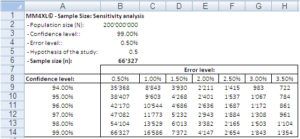 How to analyze big data with Excel applying survey sampling techniques